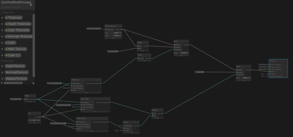 Unity Outline Shader – Athina Syntychaki
